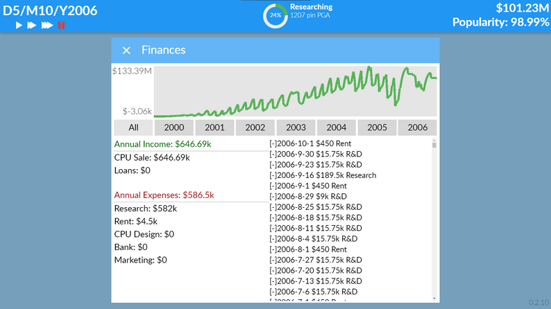 Hardware Tycoon by hi