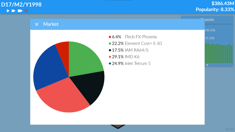 Hardware Tycoon by hi