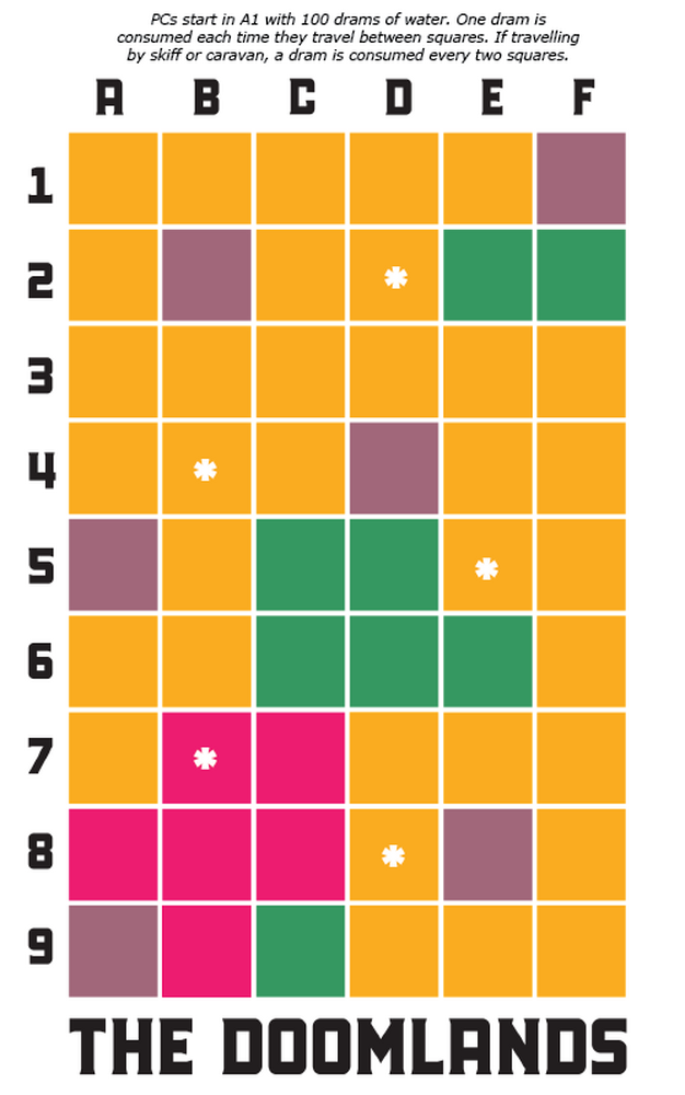 The Doomlands by Highland Paranormal Society