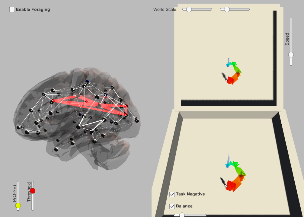 Simple embodied neural model by leechbrain
