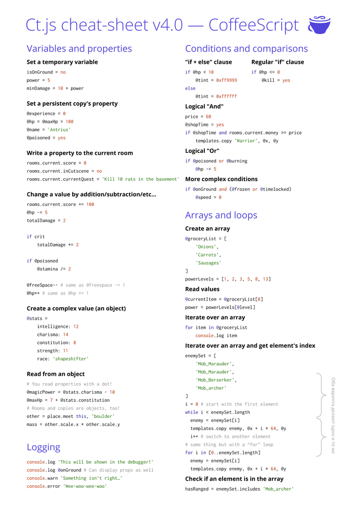 Ct.js cheat-sheet for v4.0 & v5.0 by Cosmo Myzrail Gorynych