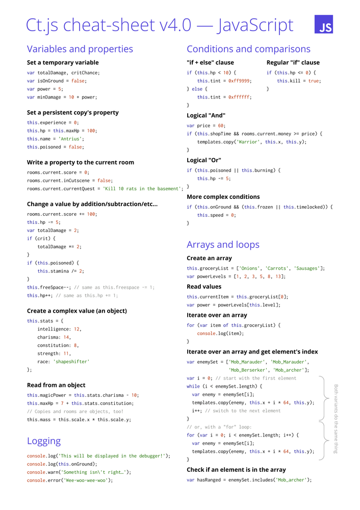 Ct.js cheat-sheet for v4.0 & v5.0 by Cosmo Myzrail Gorynych