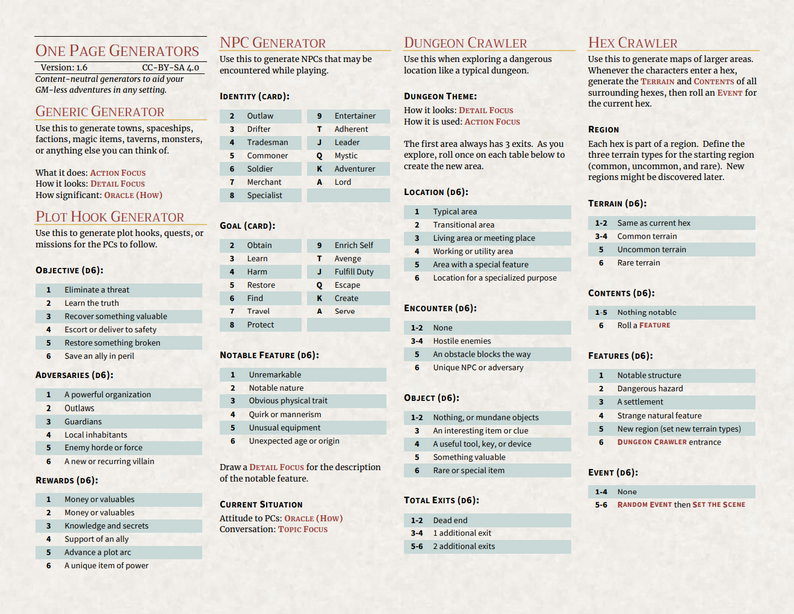 One Page Solo Engine by Inflatable Studios