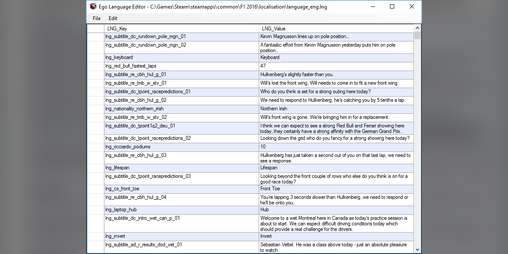 Ego Language Editor by Petar