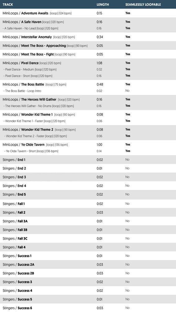 The 8-bit Jukebox - music pack by Cyberleaf Studio