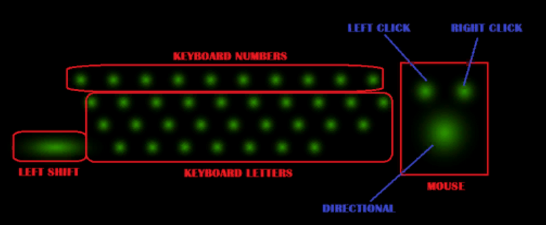 Hoverboy (demo version) by JesseAidyn