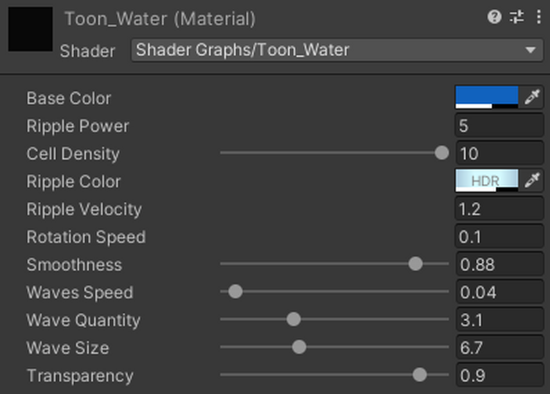 Toon Water Shader by Fox Jump