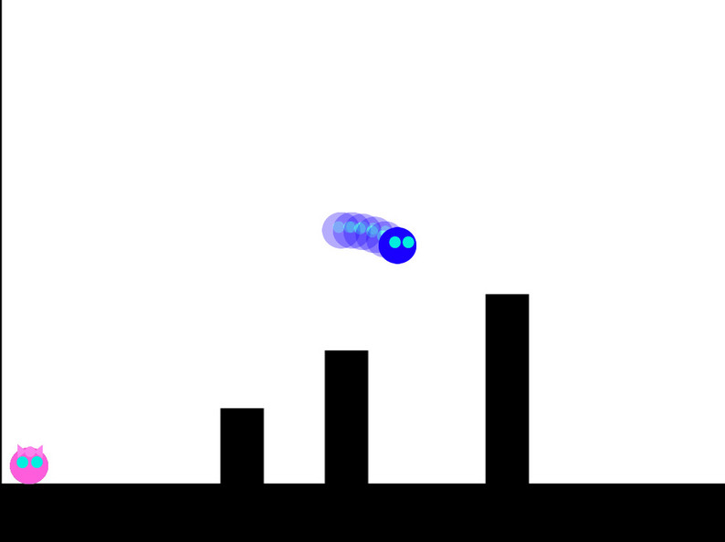 4 player platformer by The panda boy