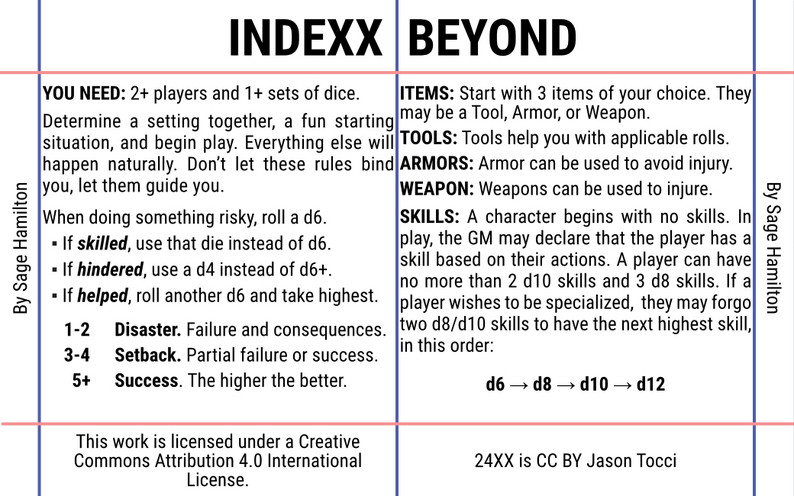 Indexx Beyond by SageDaMage