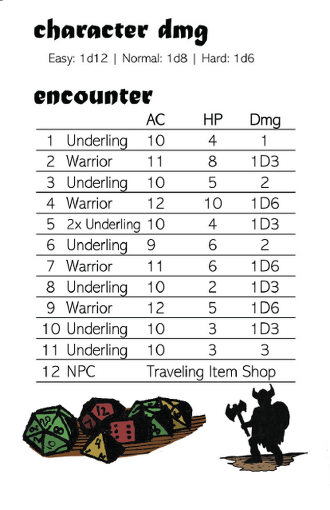 Harper's Quest by JoyPeddler Games