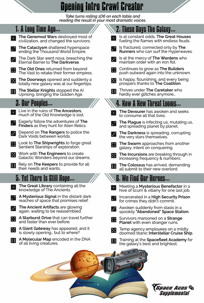 Space Aces Supplemental: Opening Intro Crawl by P0rthos47