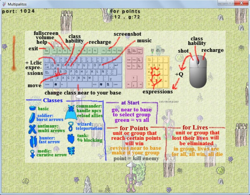 Multipalitos by Omwekiatl