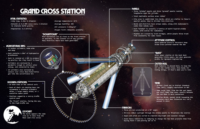 Hard Wired Island by Weird Age Games
