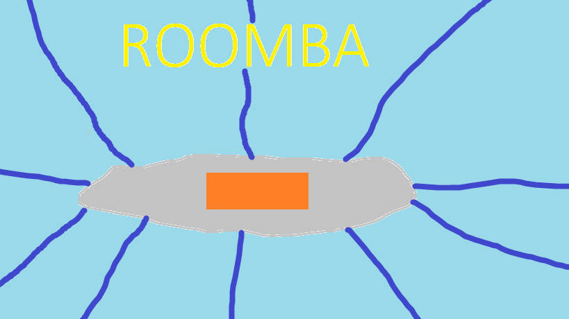 Roomba game jam - itch.io