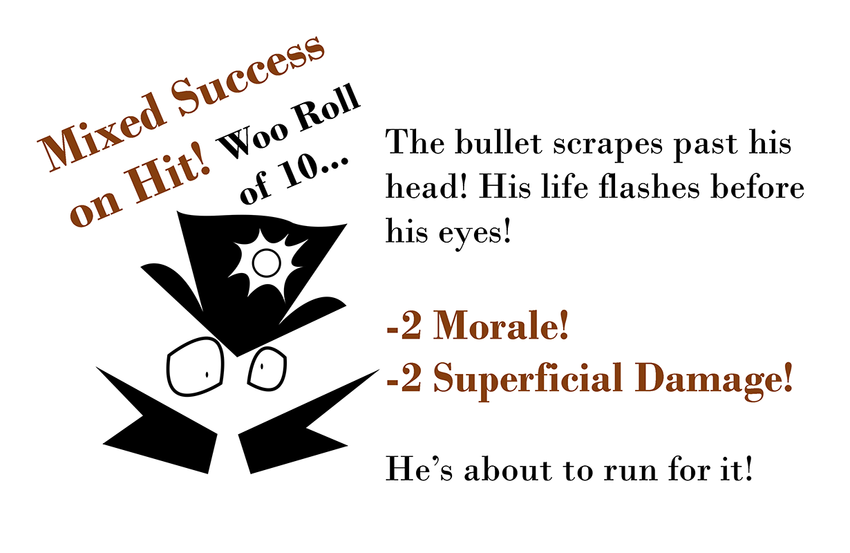 Eureka: Urban Investigative Fantasy TTRPG with Module by Agency of ...