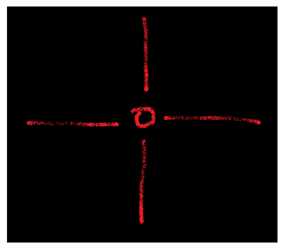 Shooting Aim Test by ACB Games