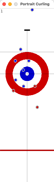 Proper builds - Portrait Curling by gingerbeardman
