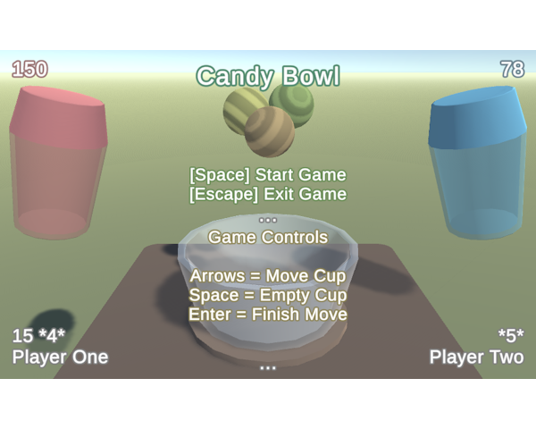 Candy Bowl by koppercraft