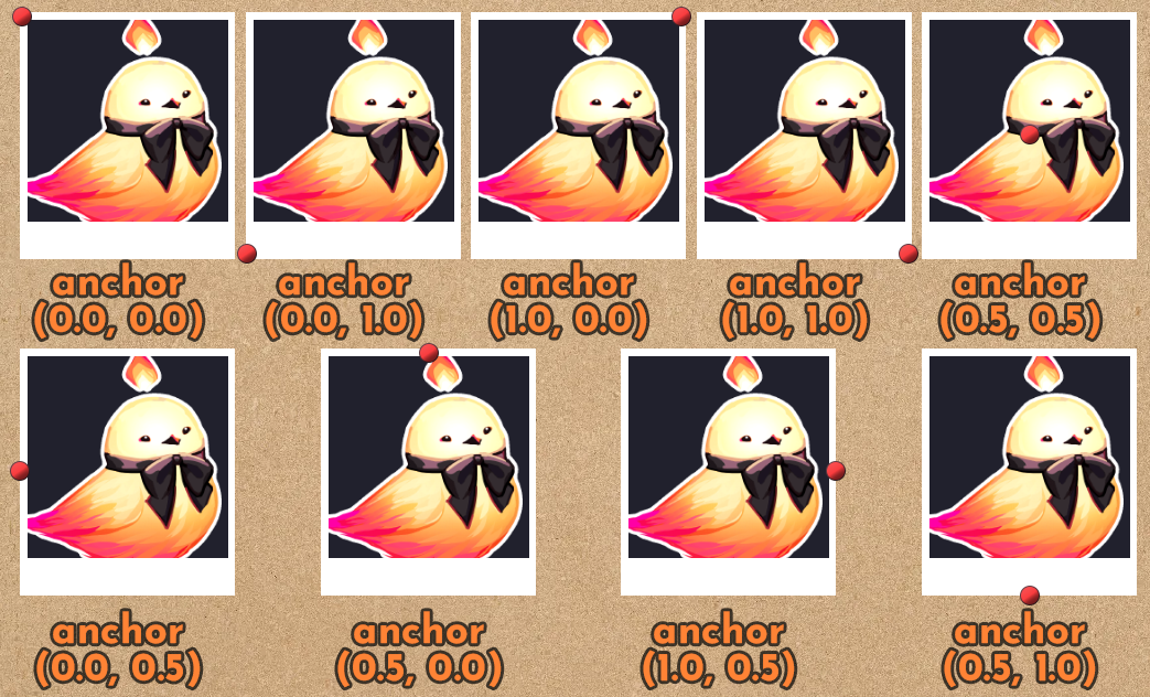 New screen language tutorial - position properties pt 1 - itch.io