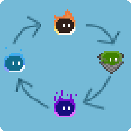 Elemento by StinkySteak