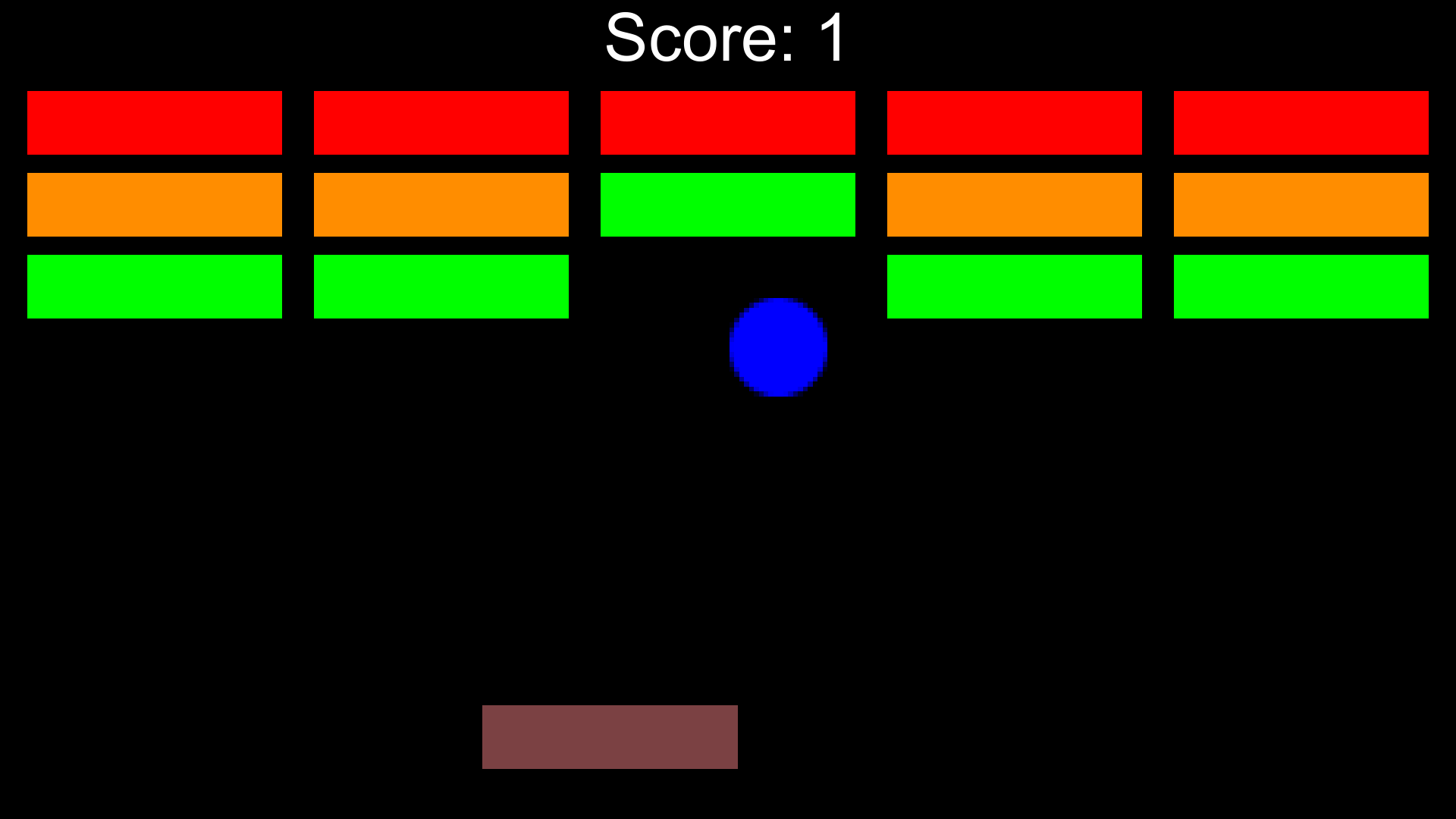Breakout Clone By Randomuser10821
