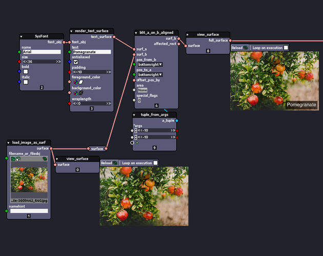 Nodezator by Kennedy Richard S. Guerra