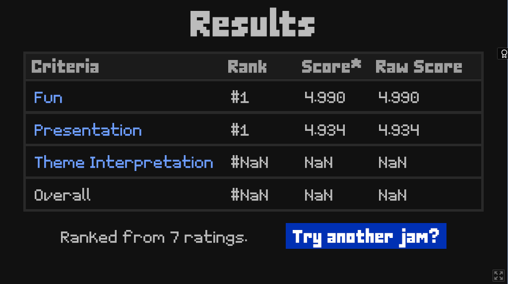 Bevy Jam Simulator by Pyrious, necrashter