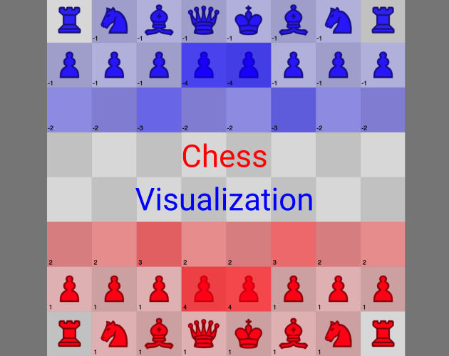 Chess Visualization by Mabz