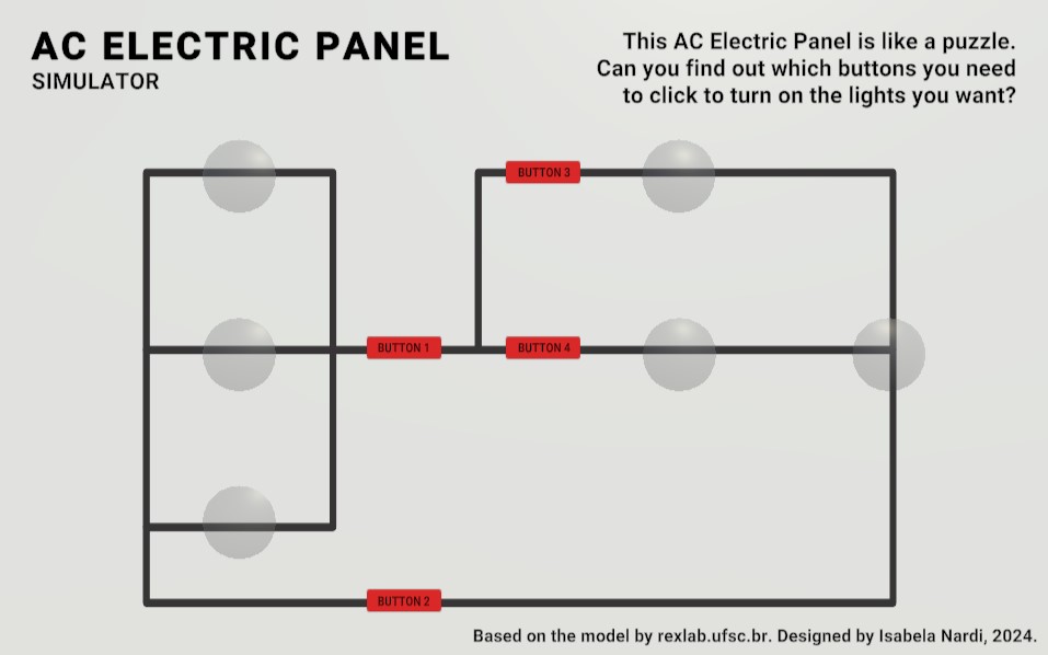 AC Electric Panel Simulator by Isabela Nardi