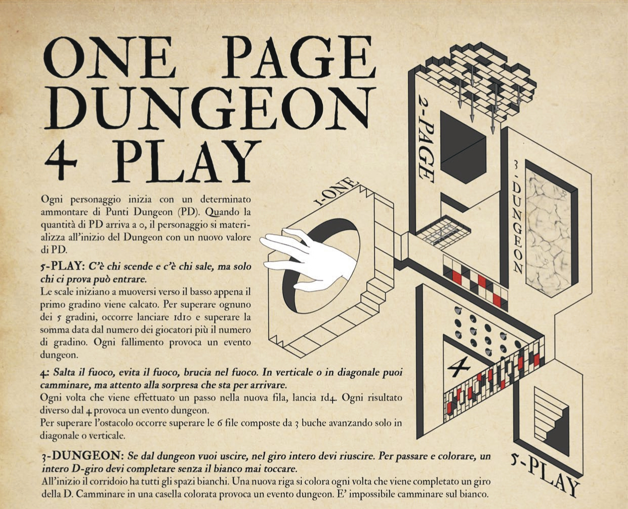 One Page Dungeon 4 Play - 2022 by Master of Masters