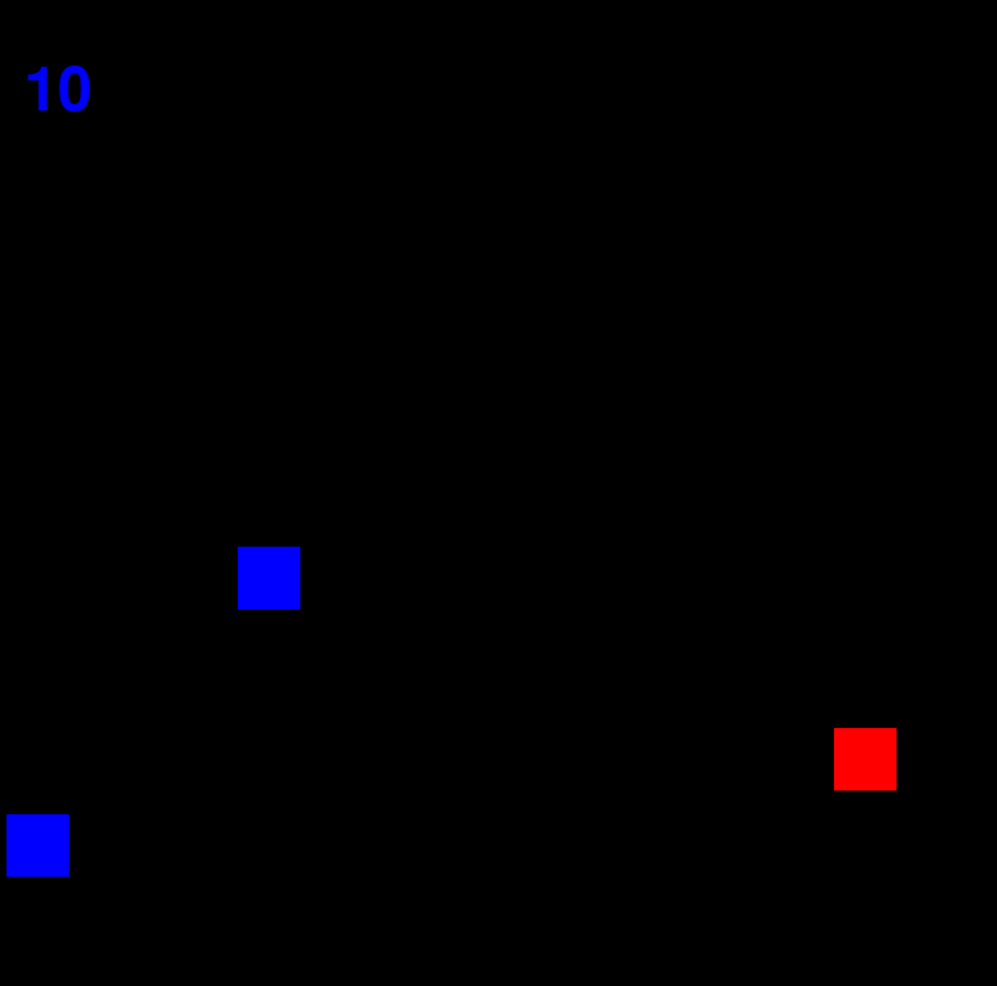 Square Fall by CoderShmoder