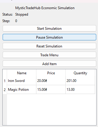 FTH - Fantasy Trade HUB by mazyaka_dev