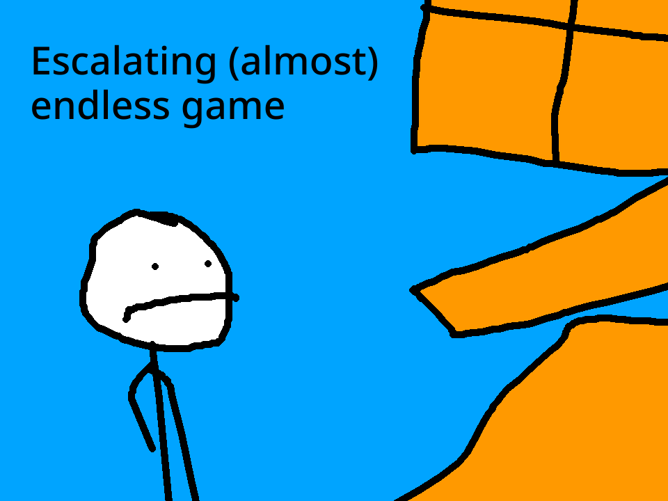 A Escalation Game almost By THECODER