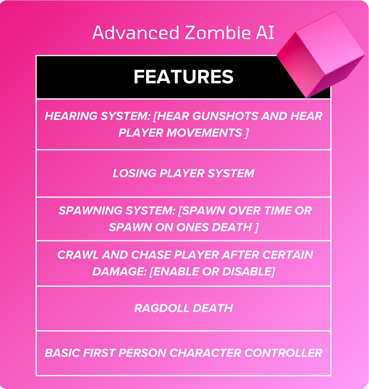 Advanced Zombie AI | Unity by FiniteMachineStudio