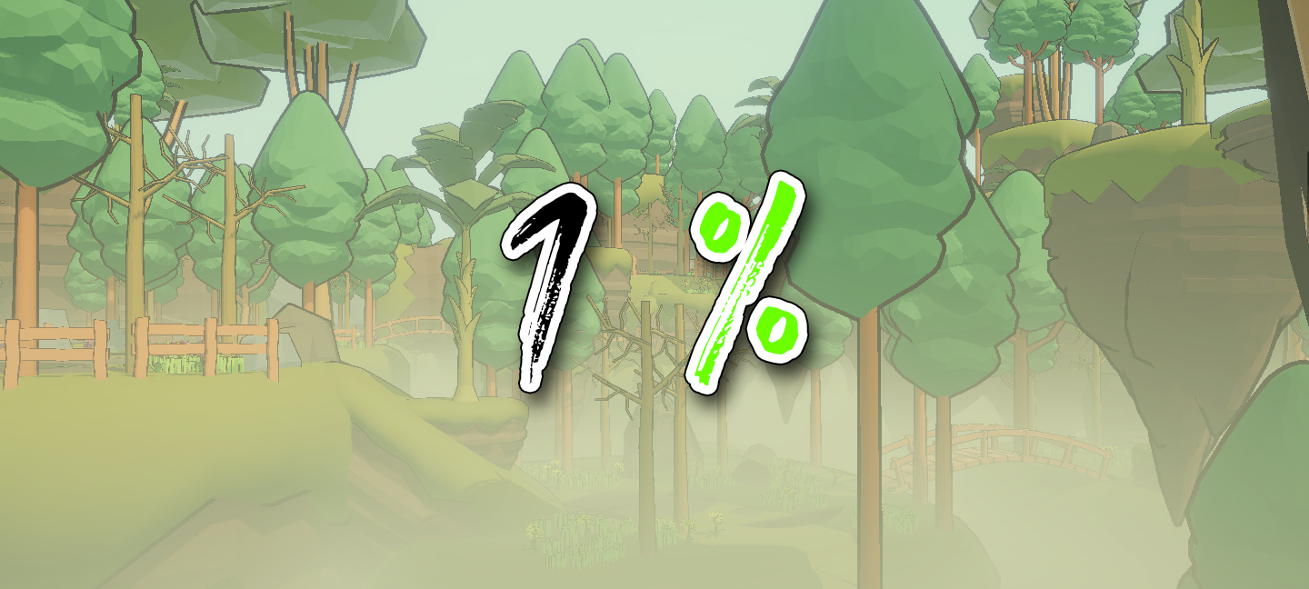 1 Percent by Absolute Panda