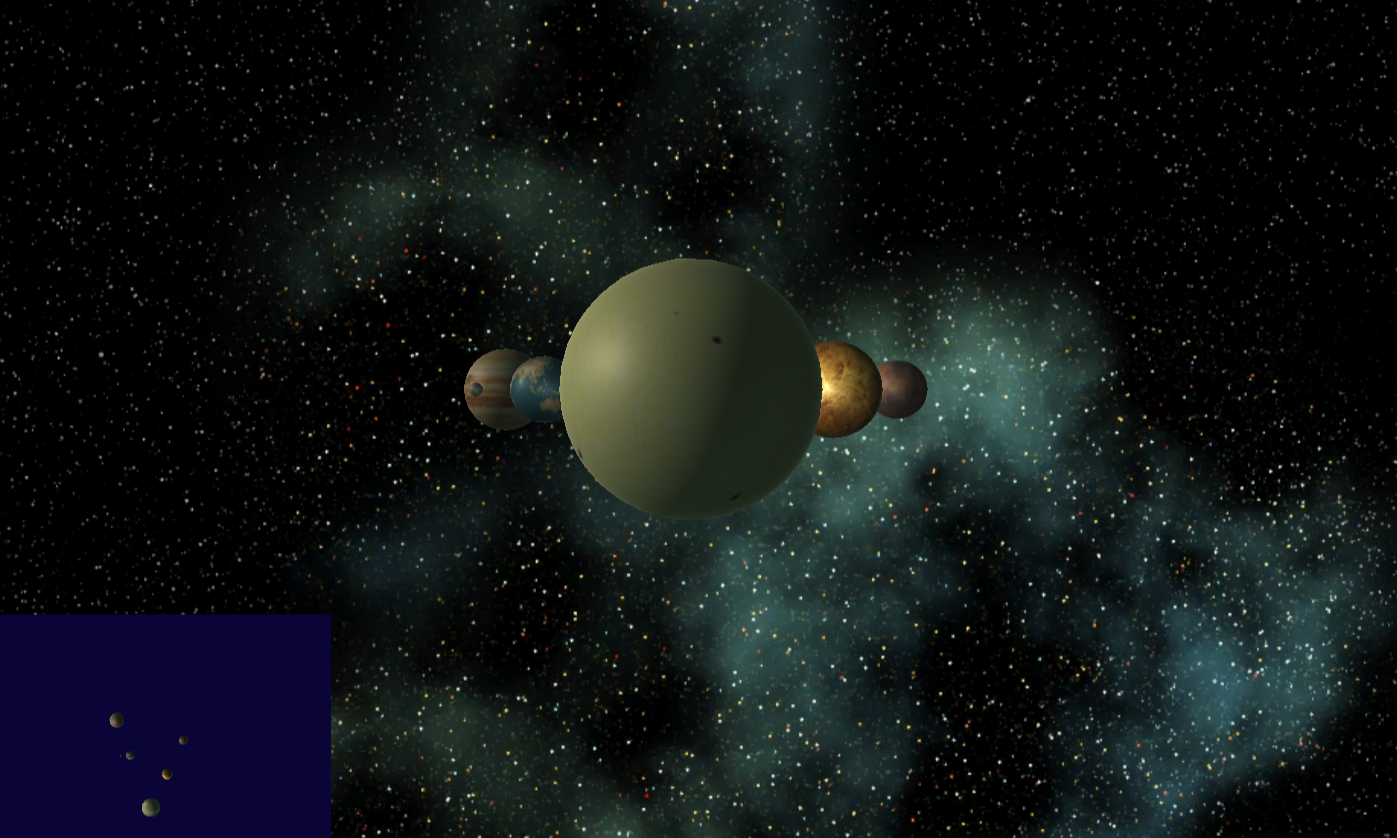 Solar System Project by MeganGackler