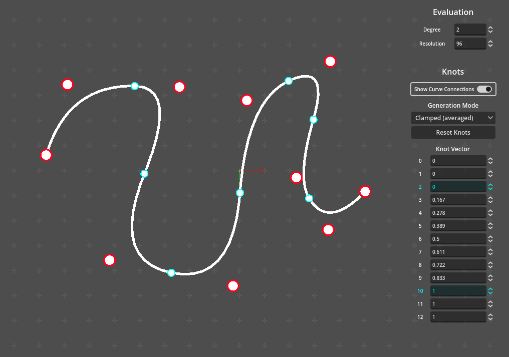 B-spline Editor by rapfamily4