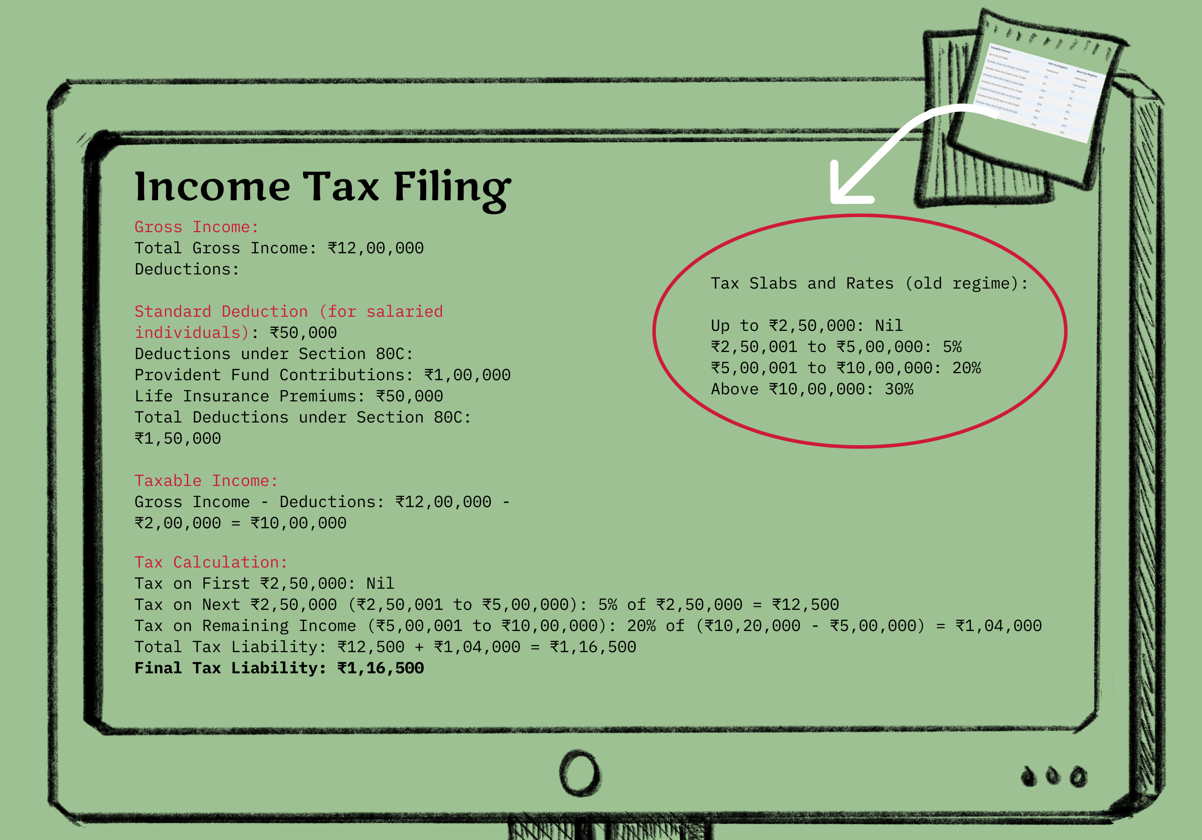 Tic-Tax-Toe by Aust9nn, GolGolRani, VigilViking, Debjyoti Bhowmick