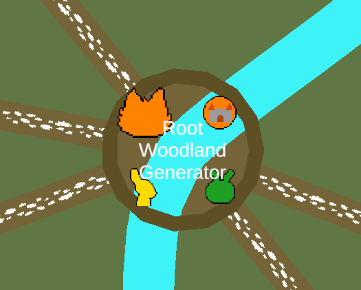 Root Woodland Generator by JoeHadf