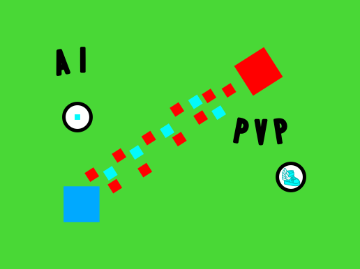 AI PvP by chaotic