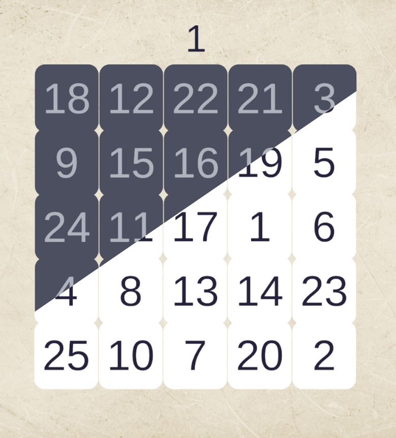 Schulte Table by stupakzm