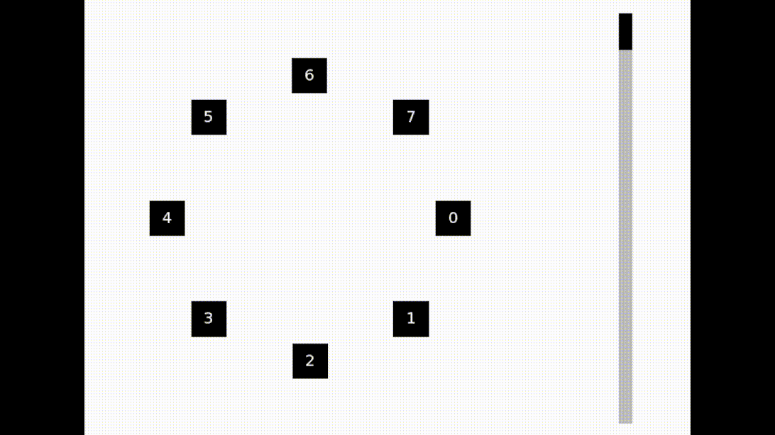 Scrolling Wheel Displayable by Elckarow
