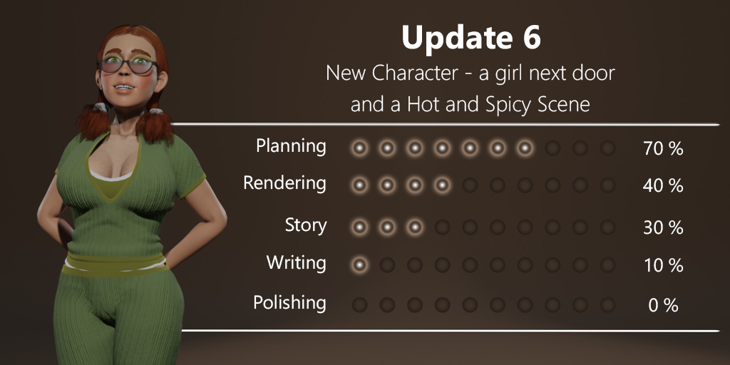 Update 6 and more in progress - itch.io