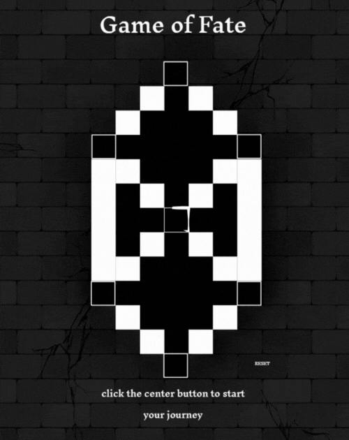 Game of Fate by mickiee