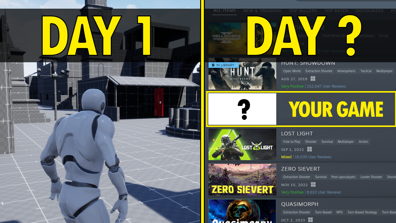 Making Games for Profit | Market Research | Devlog #0 - itch.io