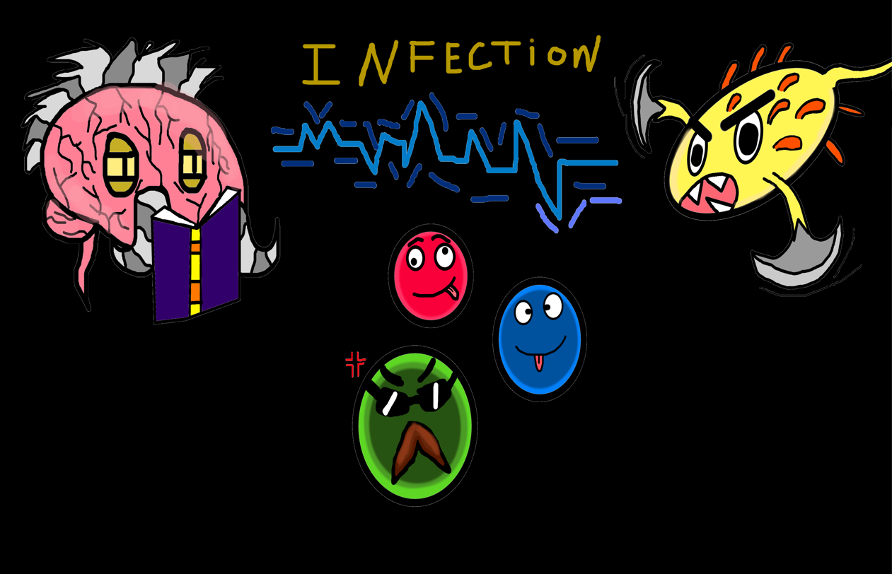 Infection by CylekPlatinumscale, Mike3D, Mortor, VaJa72, TommyTheDev