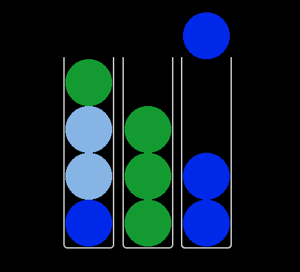 Ballsort Alpha by Beliriel