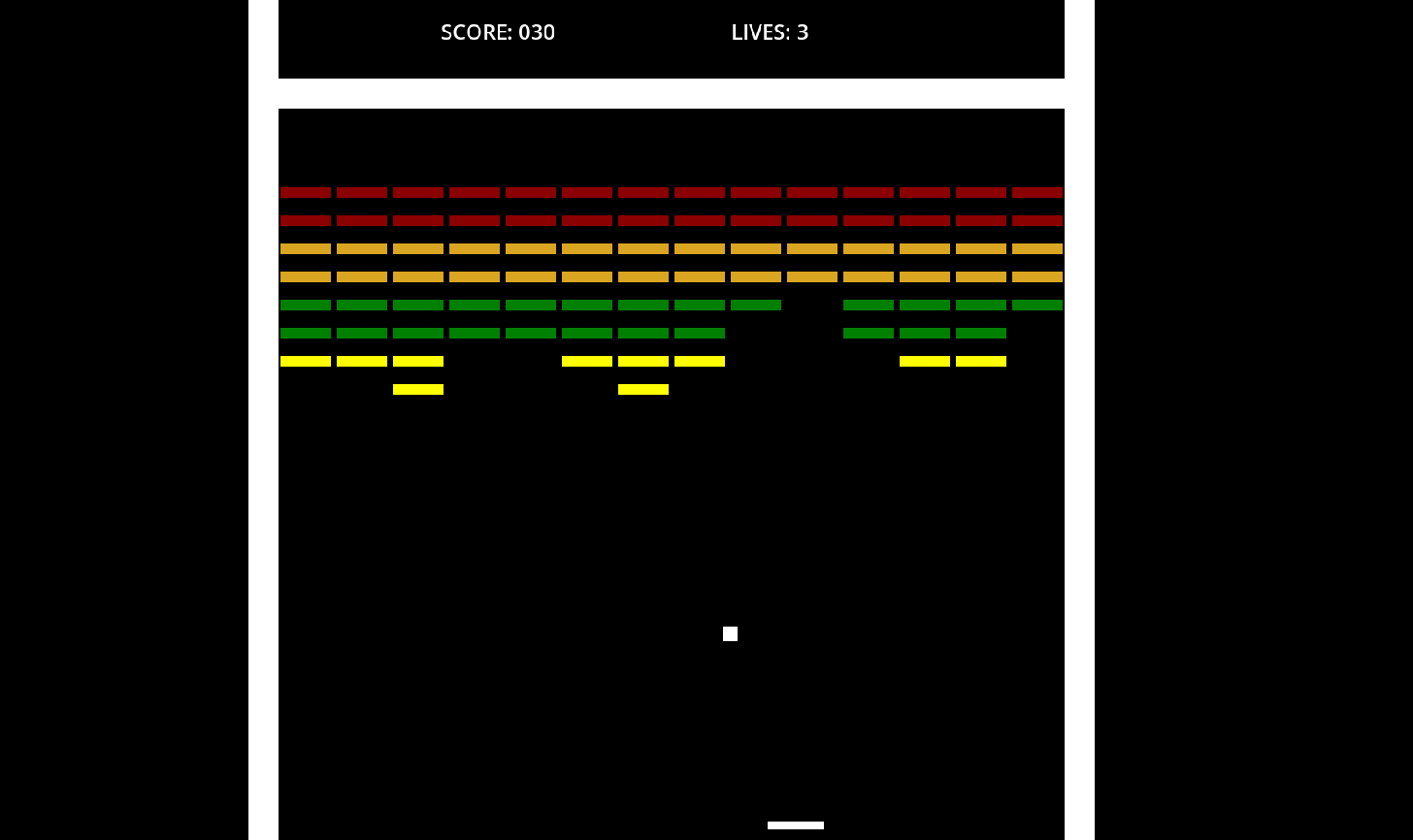 Breakout by Burdock Software