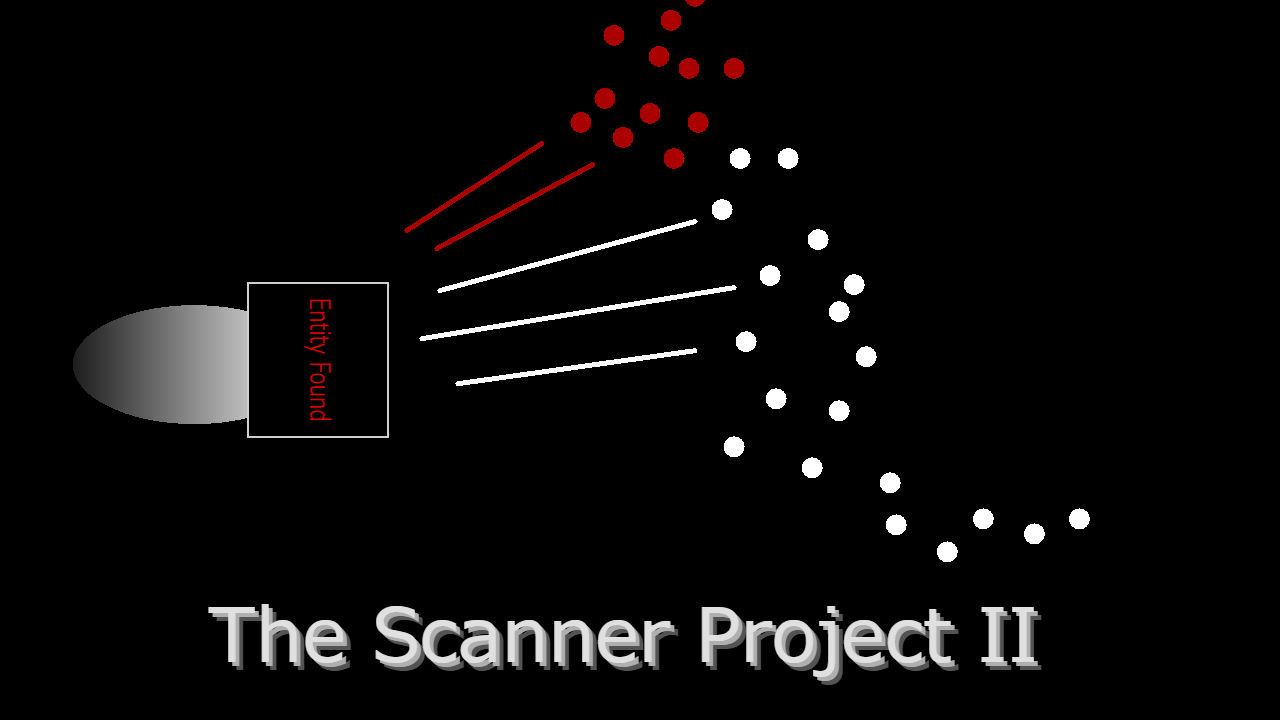 Scanner 2 By Bobby Scanner 2 By Bobby
