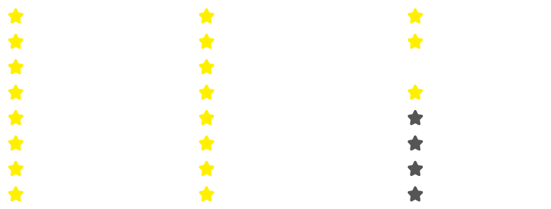 World Tamer by Deniam